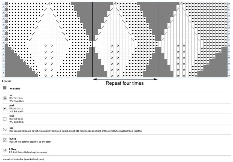 Bedspread (Counterpane with Leaves) » Knitting-and.com