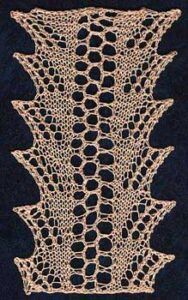 Knitting Patterns for Lace Collars, Edgings and Insertions » Knitting ...